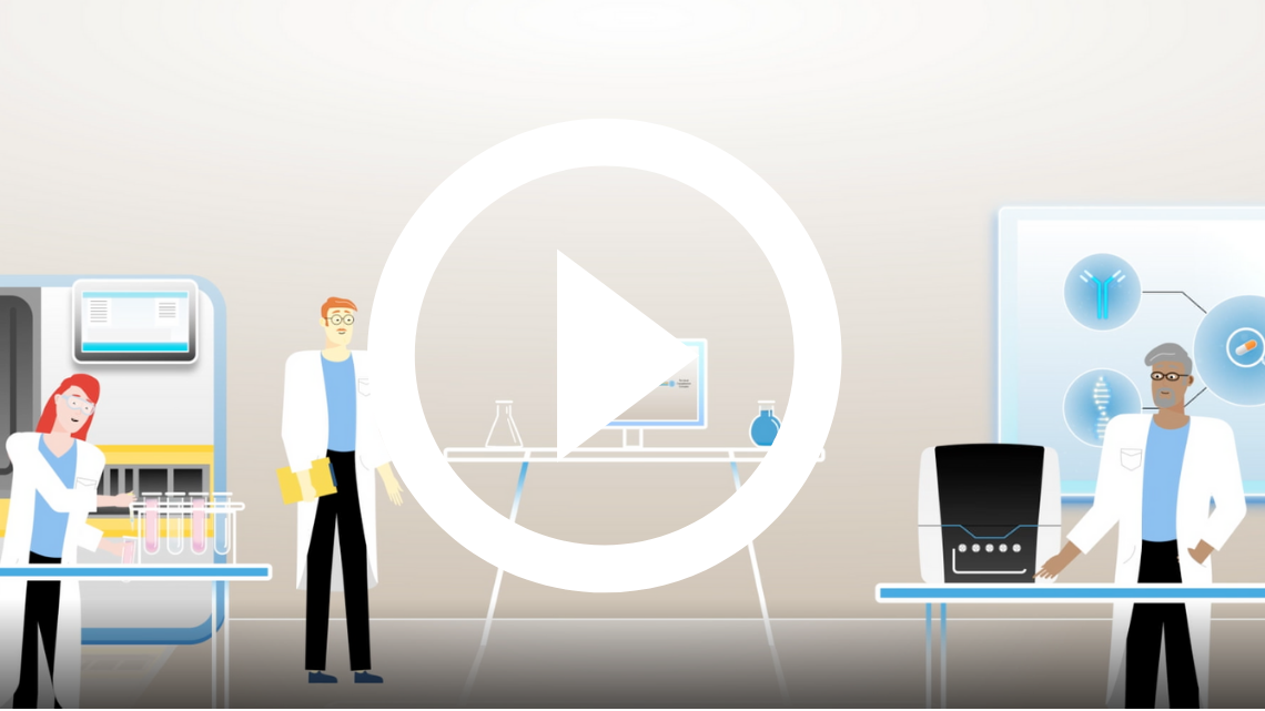Complement System Solutions - Functional and biomarker assays
