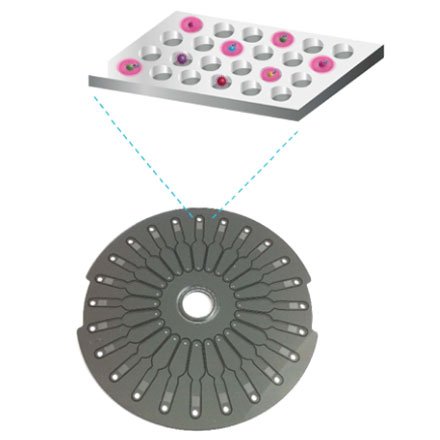 Simoa Bead Technology